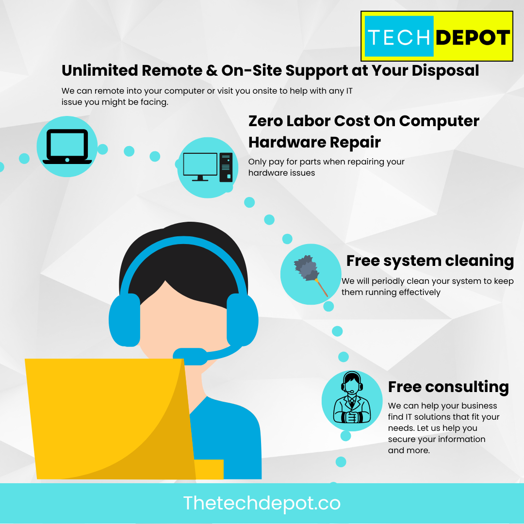 Shop Devices | TechDepot - Formerly Mac & PC House